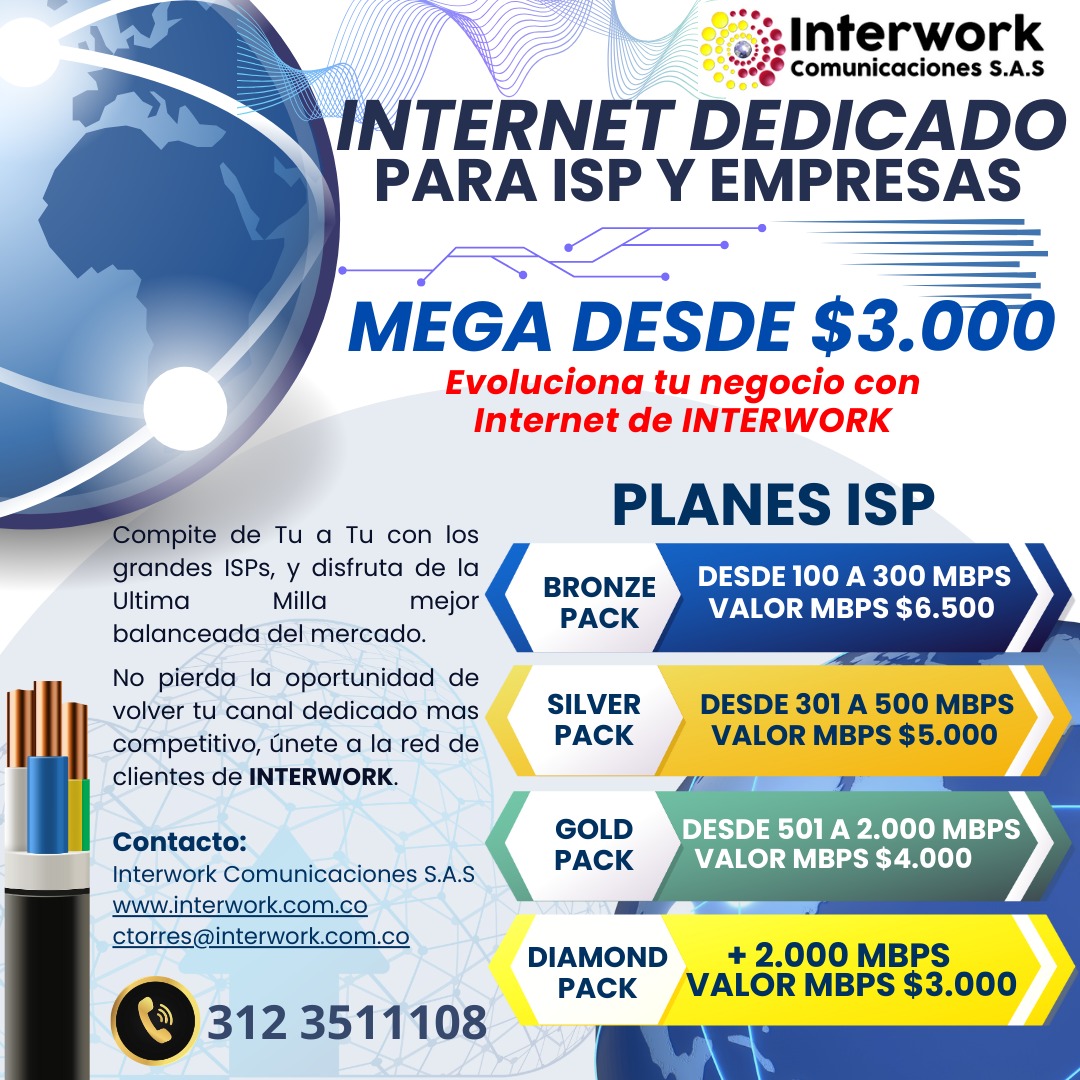 COTIZAR EMPRESA E ISP – ICSAS